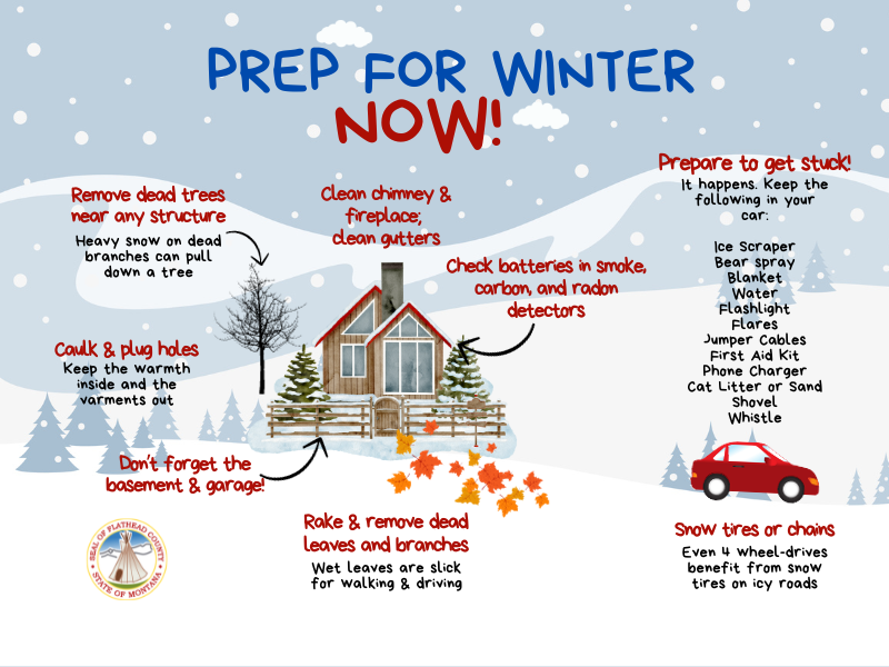 Now is the time to prepare for winter